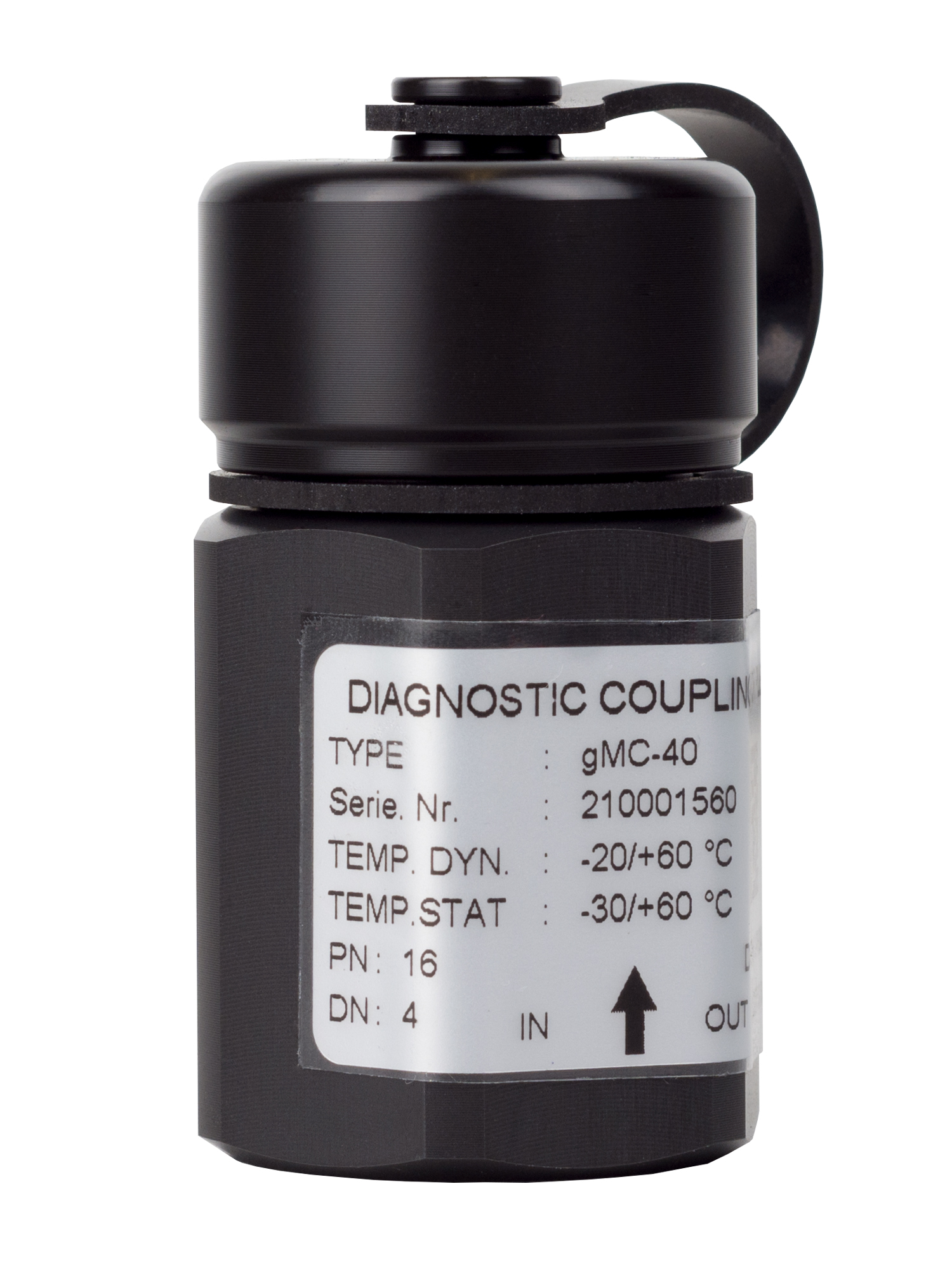 Diagnostic- and Measuring Couplings gDC/gMC | gAvilar